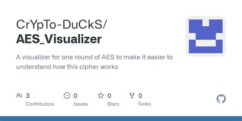 Image result for Simulation How AES Works Animation