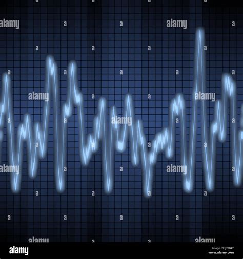 Image result for Sound Wave Graph