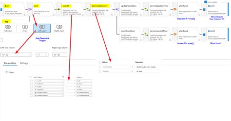 Image result for Alter Row in SQL