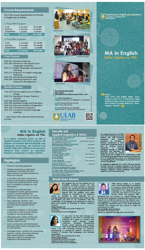 Image result for Best Online MA TESOL Programs