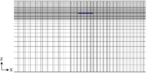 Image result for 3D Mesh Layout Algorithm
