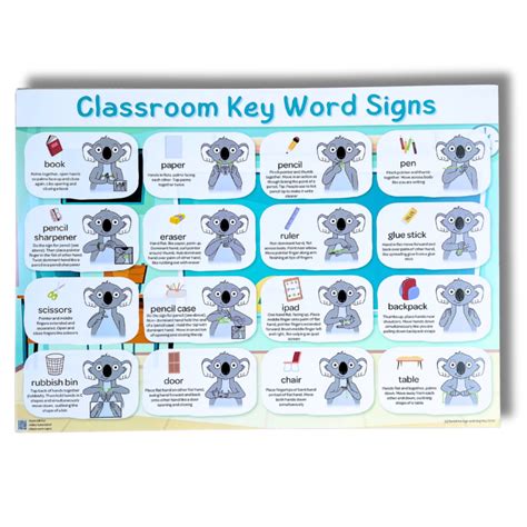 Image result for Cartoon Key Word Sign Help