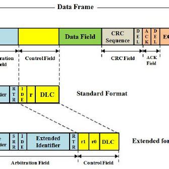 Image result for Internally Developed Open Source Library Shring
