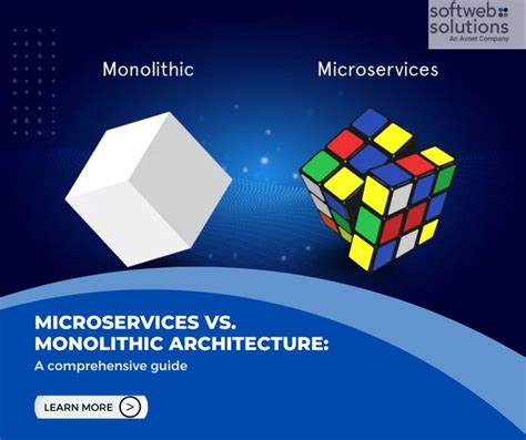 Image result for System Architecture Examples