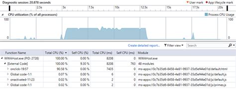 Image result for Visual Studio Debug CPU Usage Window