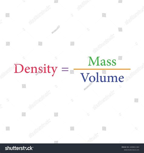 Image result for Calculating Density Formula