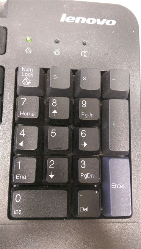 Image result for Divide Symbol On Keyboard