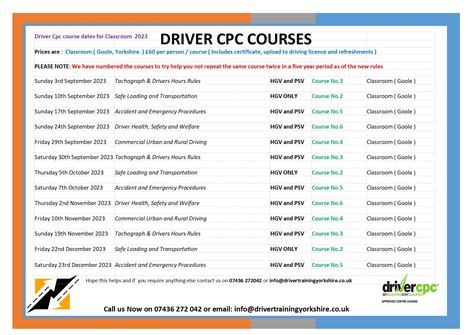 Image result for Driver CPC Classroom