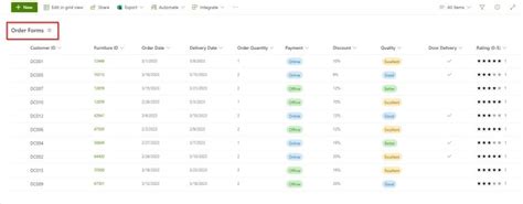 Image result for SharePoint List Examples
