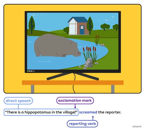 Image result for Example of Reported Speech