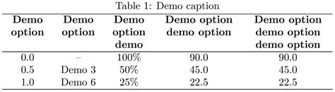 Image result for Alignment Table
