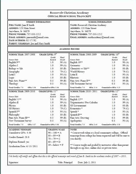 Image result for Middle School Transcript