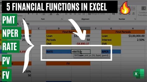 Image result for Excel Payment Function
