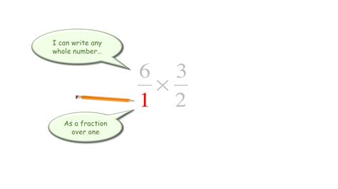 Image result for Divide Fractions Use an Algorithm Iready Answer