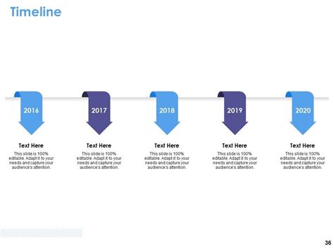 Image result for Presentation for Project Selection