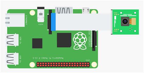 Image result for Raspberry Pi Camera V2 Transparent Background