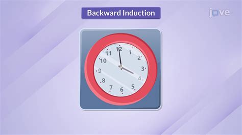 Image result for Backward Induction Example
