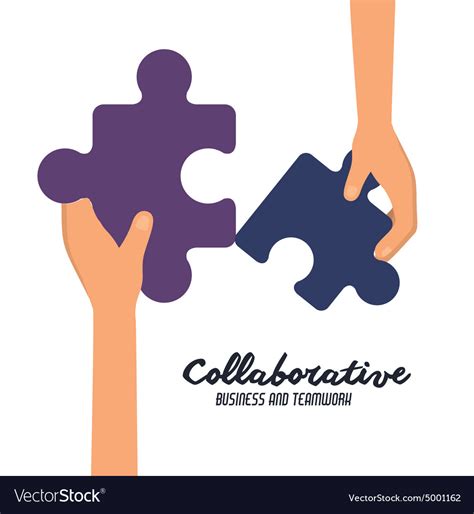 Image result for Collaborative Coding Vector