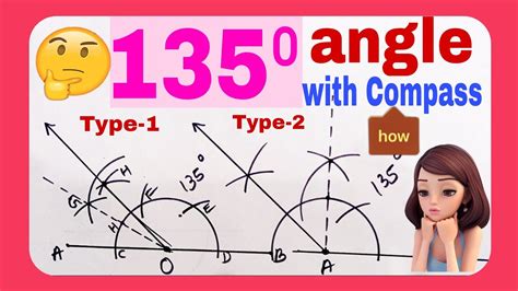 Image result for Finding Angles Using Compass Coordinates