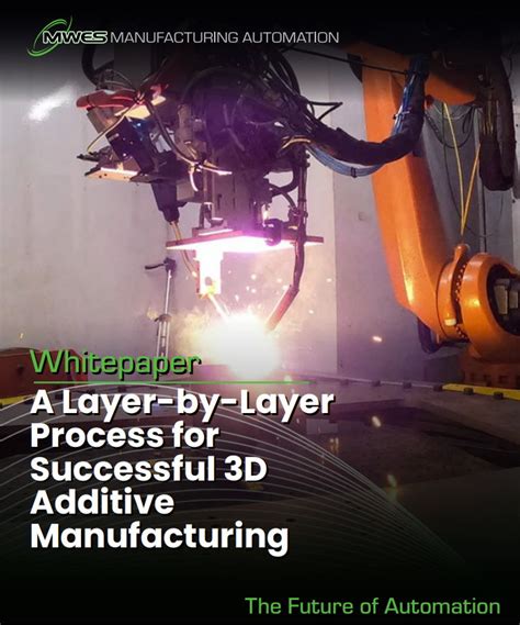 Image result for Additive Model Paper