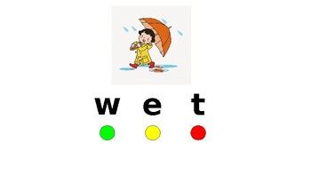 Image result for Short E CVC Pattern Lesson Plan