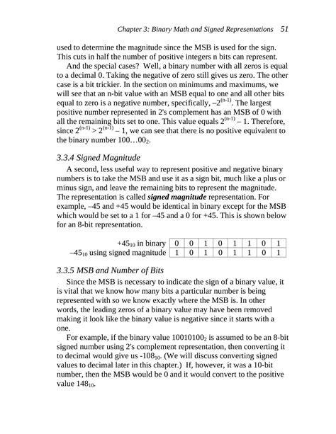 Image result for Binary Math