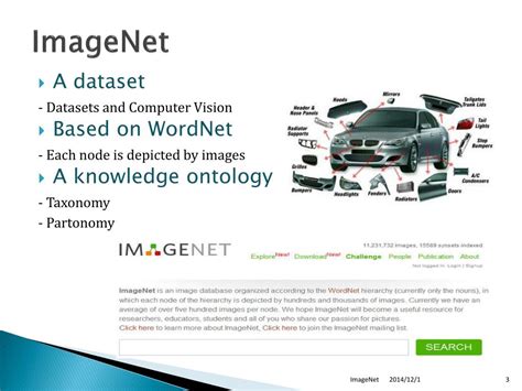 Image result for Image Net Data