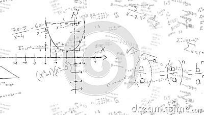 Image result for Animation Using Math Equation