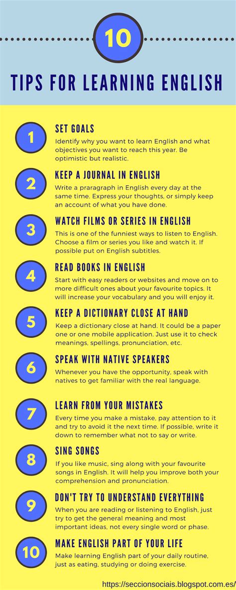 Image result for English Learning Tips