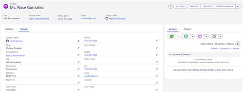 Image result for Salesforce Software Design
