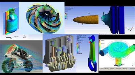 Image result for Abaqus FEA Simulation Examples
