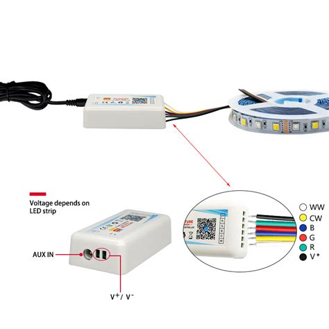 Image result for Smart Life Apps RGB Controller