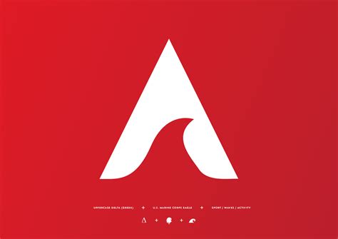 Image result for Delta Sign Logo