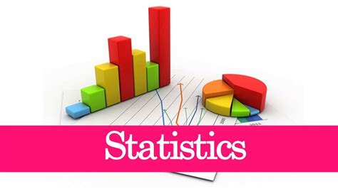 Image result for Mathematics Status