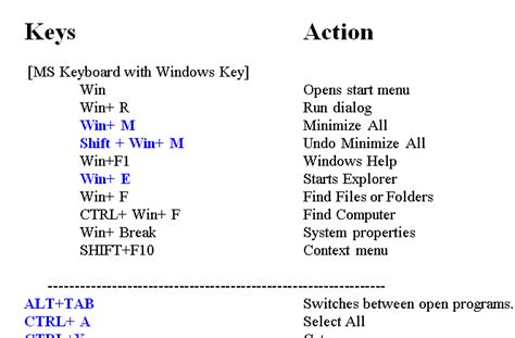 Image result for How to Program Keyboard Shortcut