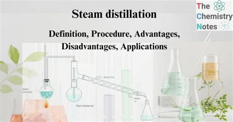 Image result for Steam Distillation Procedure