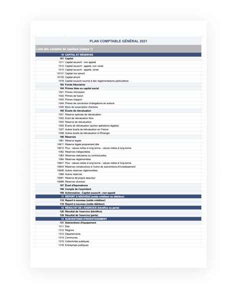 Image result for Plan Comptable PDF