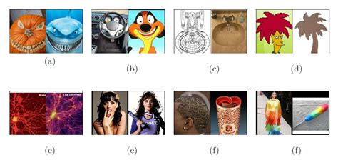 Image result for Image Net Accuracy AI vs Human