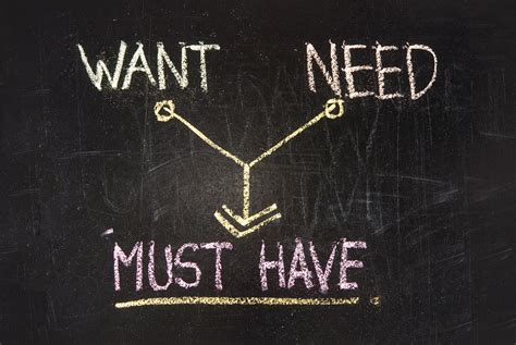 Image result for Creating Need