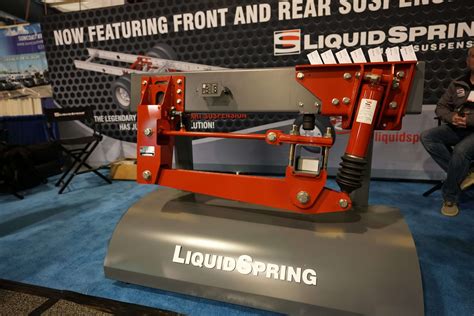 Image result for Operating a Liquid Spring System