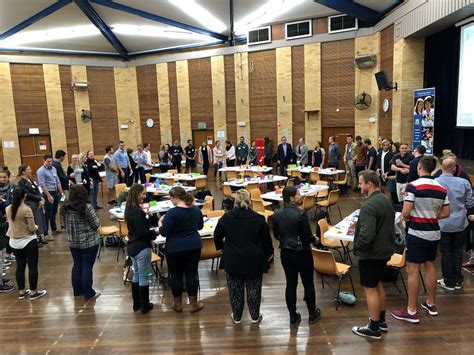 Image result for Learning Topics