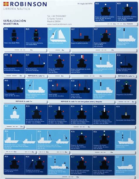 Image result for Navigation Light Rules