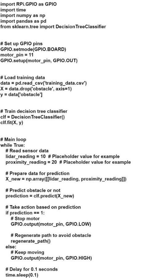 Image result for Python Progtrams