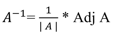 Image result for Inverse Matrix Function MATLAB