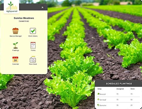 Image result for Small Farm Management Software