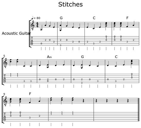 Image result for Stich Method Guitar.com