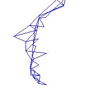 Image result for Intersection of Lines Function in MATLAB