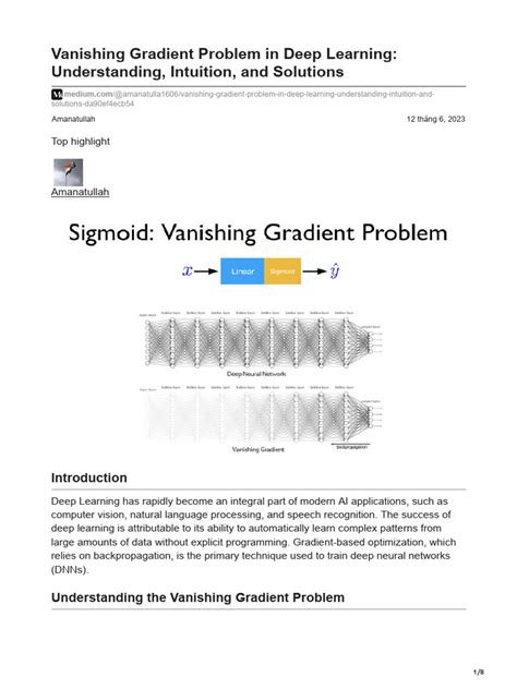 Image result for Vanishing Gradient Problem in Deep Learning Graph