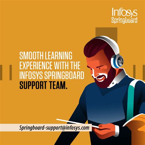 Image result for Infosys Springboard Sign Up