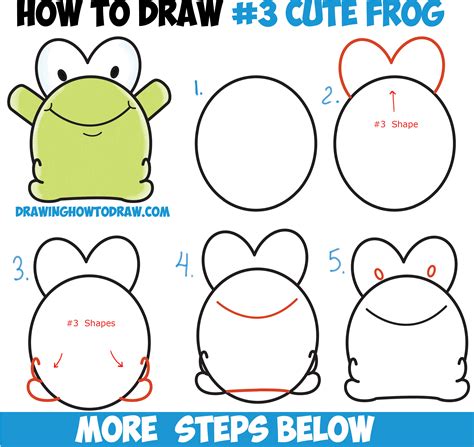 Image result for Simple Cartoon Frog